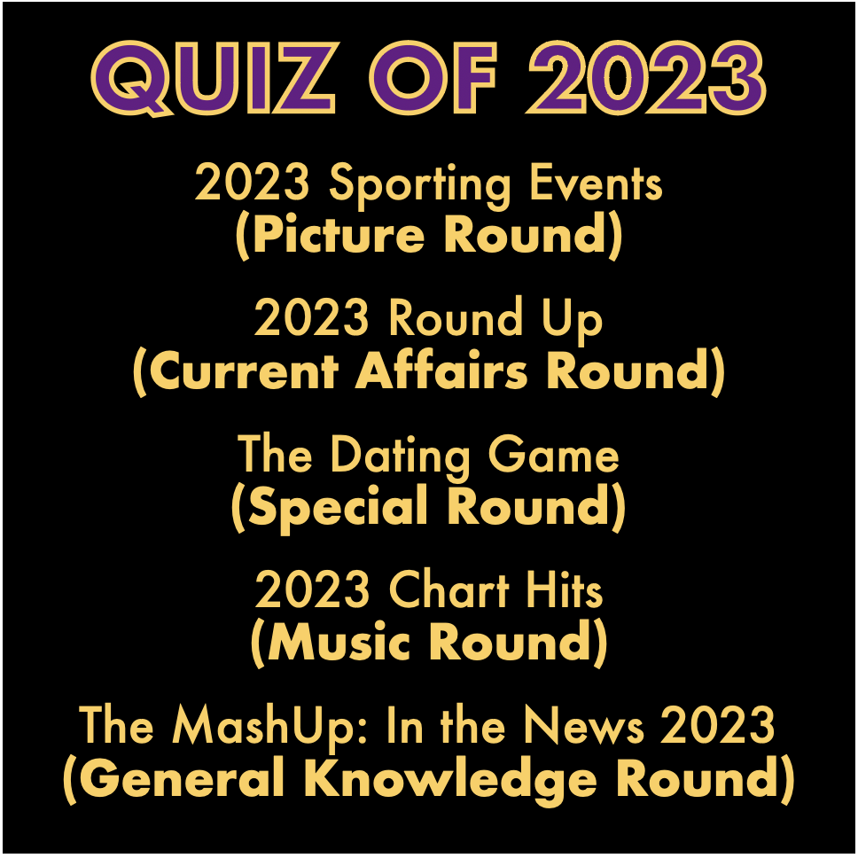 Pro Quiz of 2023 Questions and Answers | House of Quiz